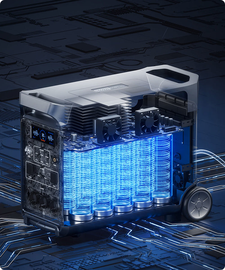 FOSSiBOT F3600 Pro Portable Power Station | 3600W 3840Wh – FOSSiBOT-US